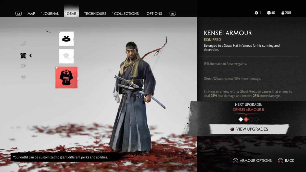Ghost Of Tsushima: Kensei Armour Guide