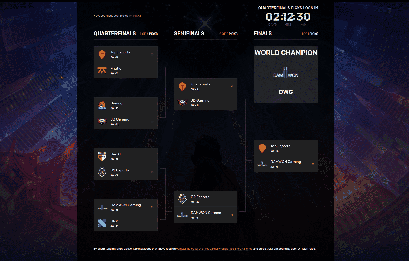 Worlds Pick'em Knockout Stage - Unpredictable results...