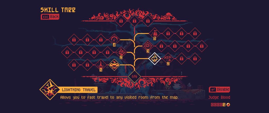 ScourgeBringer Review: Is it a Scourge or a Blessing?