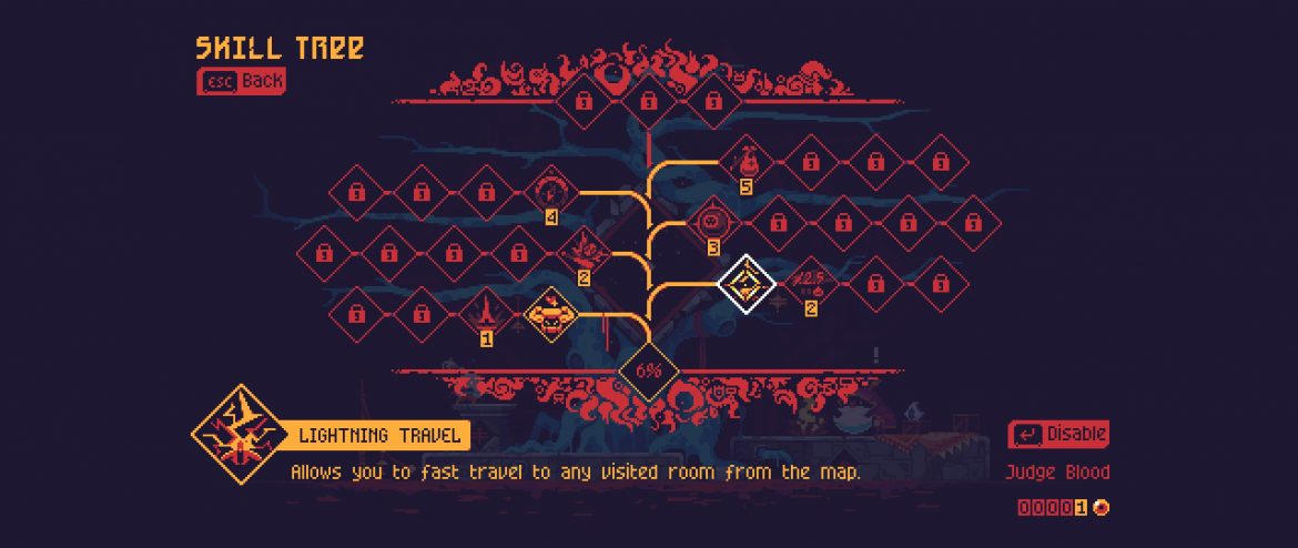 ScourgeBringer Review: Is it a Scourge or a Blessing?