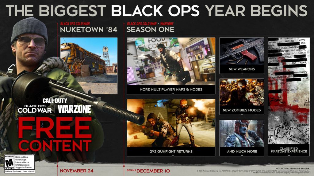 Black Ops Cold War: Gunfight Returning In Season One