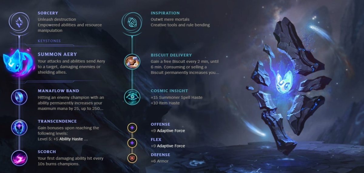 League of Legends: Season 11 Seraphine Guide - How To Play, Best Builds ...