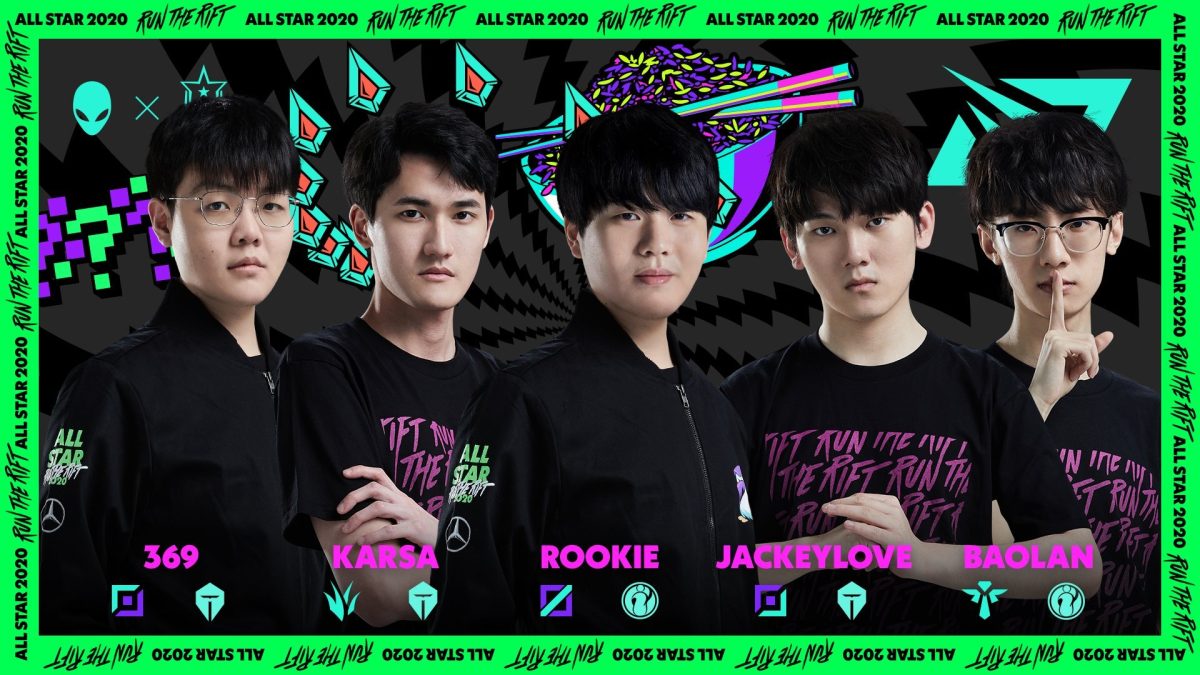 League of Legends All-Star 2020 'Run The Rift' Lineup