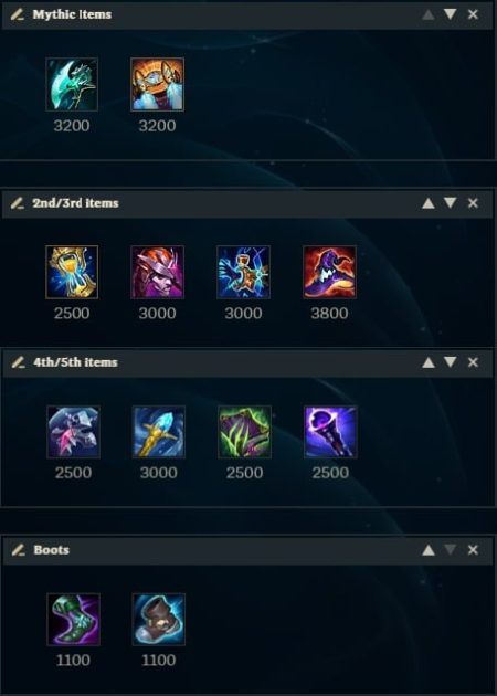 League of Legends: Gragas Jungle Season 11 Guide – How To Play, Best ...