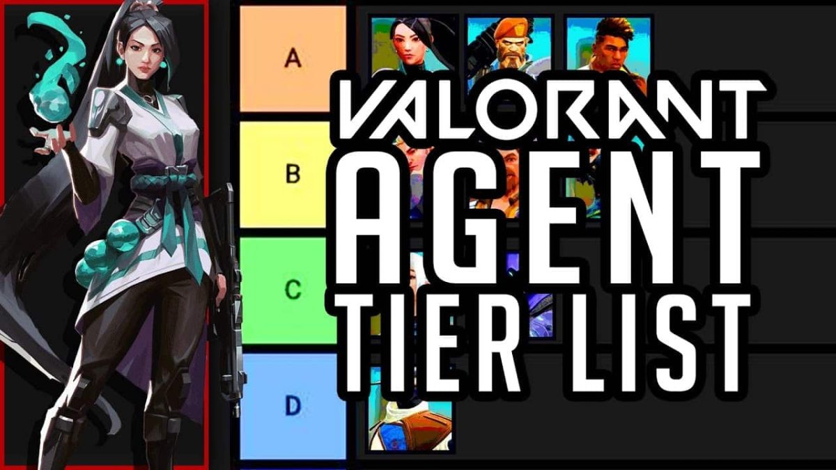 Valorant Agents Tier List 2023