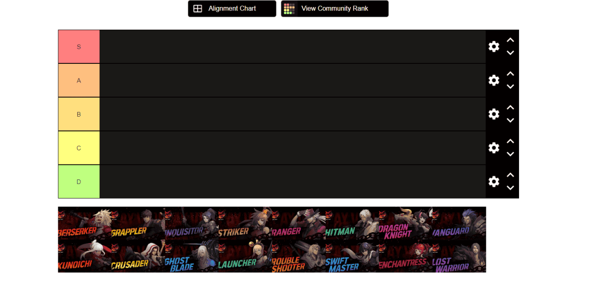 DNF Duel Tier List, Best Characters as of Patch 1.03