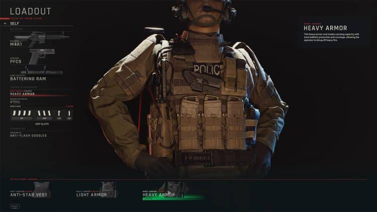 Best Armor Material in Ready or Not