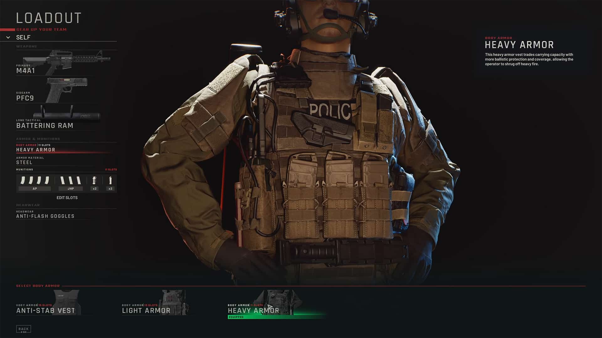 Best Armor Material in Ready or Not