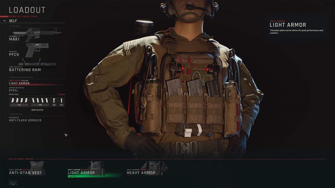Best Armor Material in Ready or Not