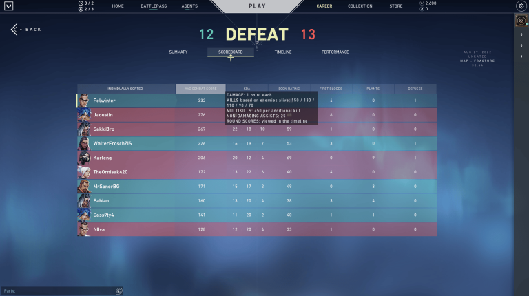 How Does Valorant Combat Score (ACS) Work?