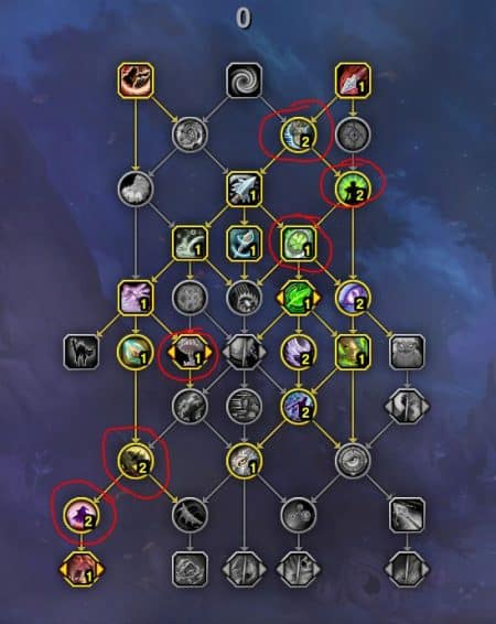 WoW Dragonflight: Best Beast Mastery Hunter Talents