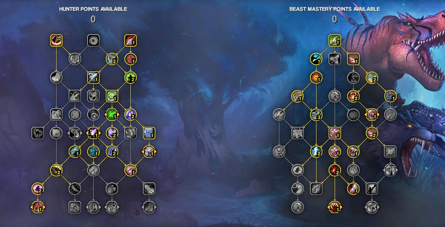 WoW Dragonflight: Best Beast Mastery Hunter Talents